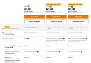 Jak przenieść numer do Orange? 7 prostych krokach | Komórkomat.pl