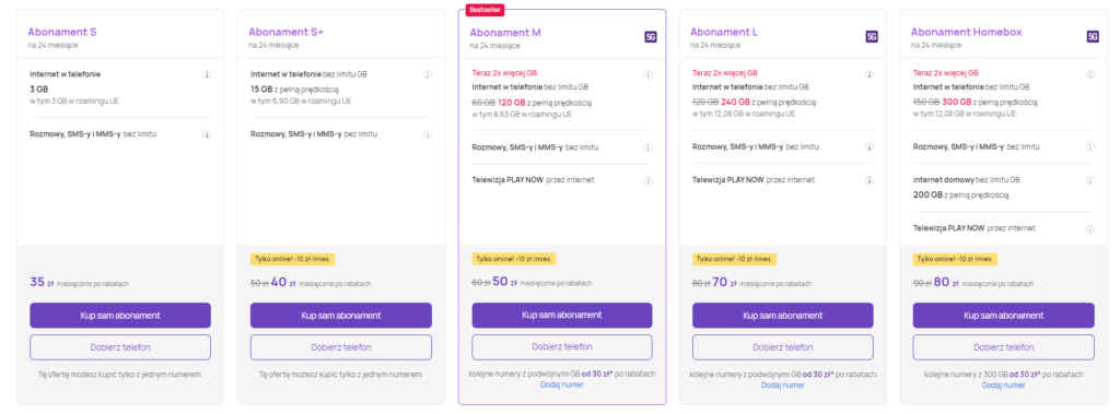Jak przenieść numer do Play? 5 prostych krokach | Komórkomat.pl