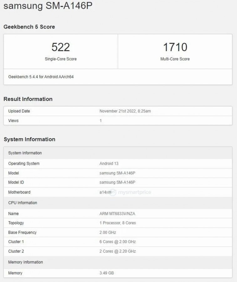 Samsung Galaxy A14 5G z różnymi procesorami. Geekbench nie kłamie ... Samsung Galaxy A14 5G z różnymi procesorami. Geekbench nie kłamie ...