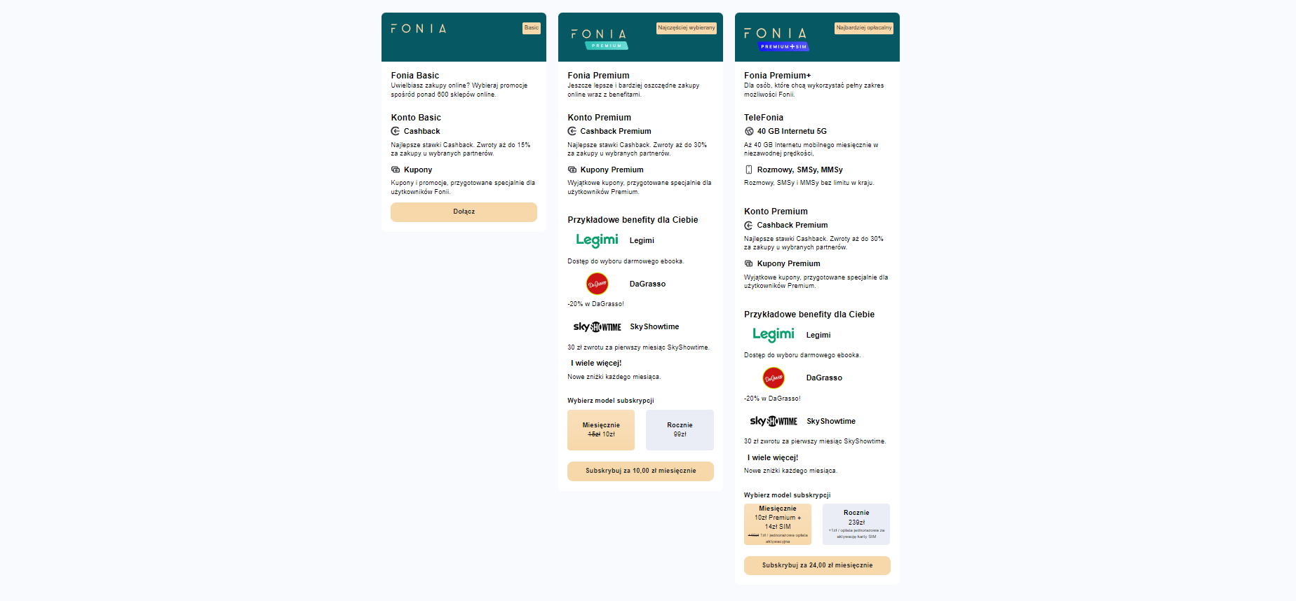 Co to jest Fonia? | Komórkomat.pl