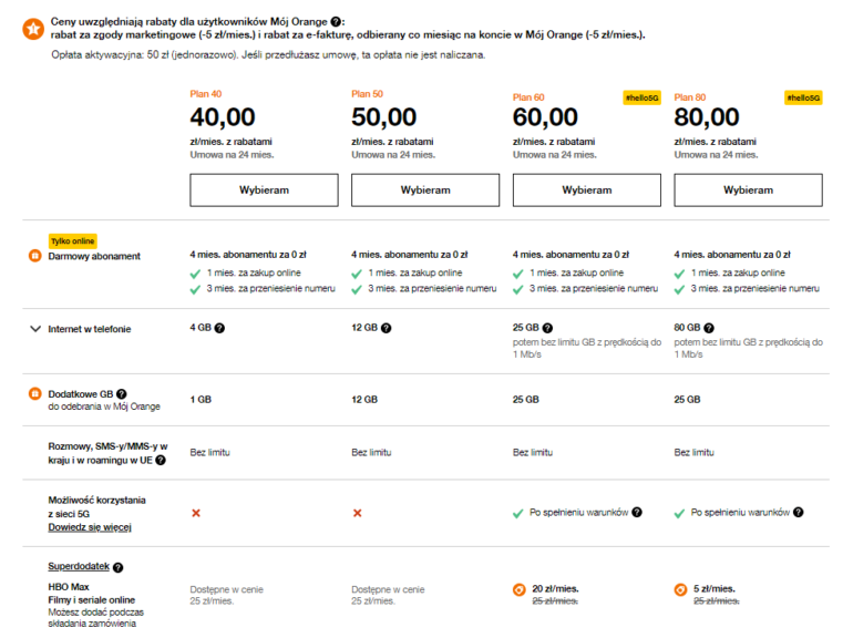 Jak przenieść numer do Orange? 7 prostych krokach | Komórkomat.pl